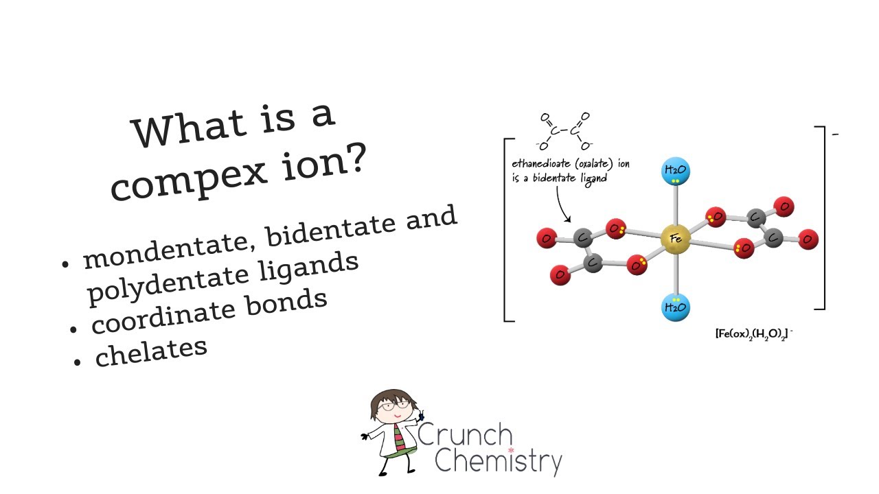What is a complex ion? - YouTube