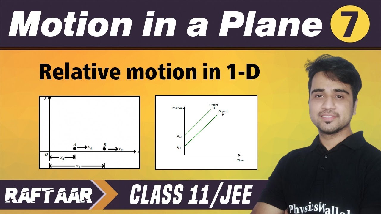 Motion in a Plane 07 | Relative Motion in 1-D | Class 11/JEE | RAFTAAR ...