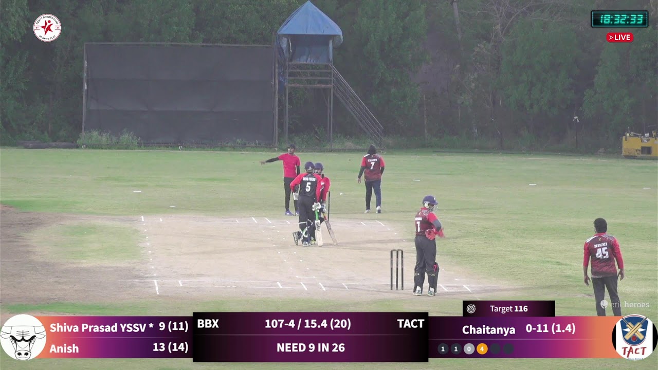 BRAHMA BULLS XI vs THE ARCHITECTS CRICKET BY ONDREJ PREMIER LEAGUE MRR ...