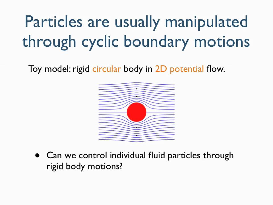 Particle Manipulation in Perfect Fluids - YouTube