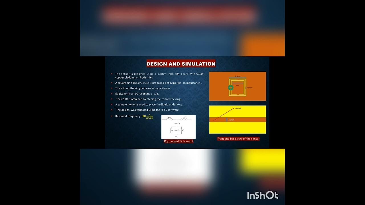 Srr Csrr Metamaterial Based Sensor Physicswallah Subscribe And Share