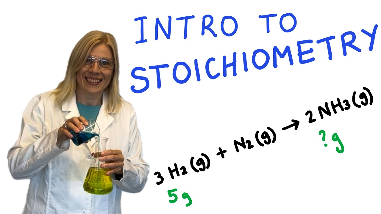 Intro To Stoichiometry YouTube intro-to-stoichiometry-youtube