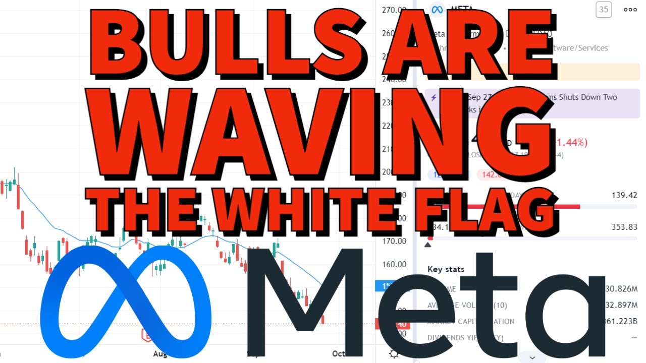 Meta Platforms Stock (META) | Price Targets Using Technical Analysis ...