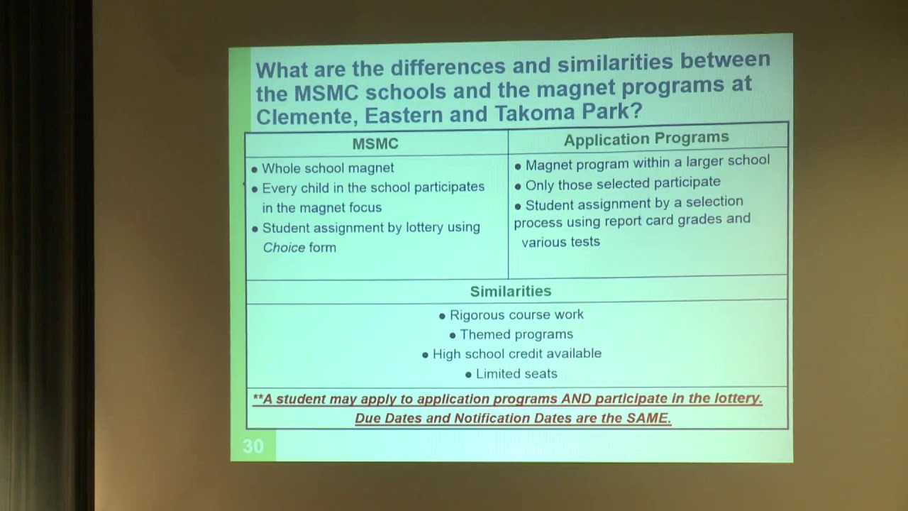 MCPS Middle School Magnet Consortium Meeting YouTube mcps-middle-school-magnet-consortium-meeting-youtube