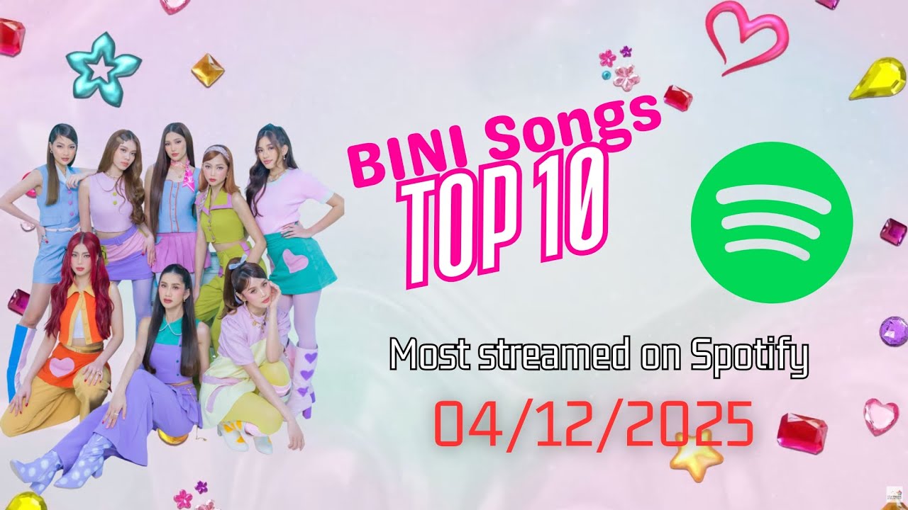 BINI Songs TOP 10 Most Streamed + Latest Tracks on Spotify (4/12/2025 ...