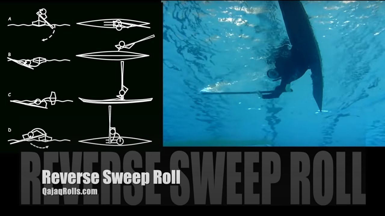 Reverse Sweep Roll - YouTube