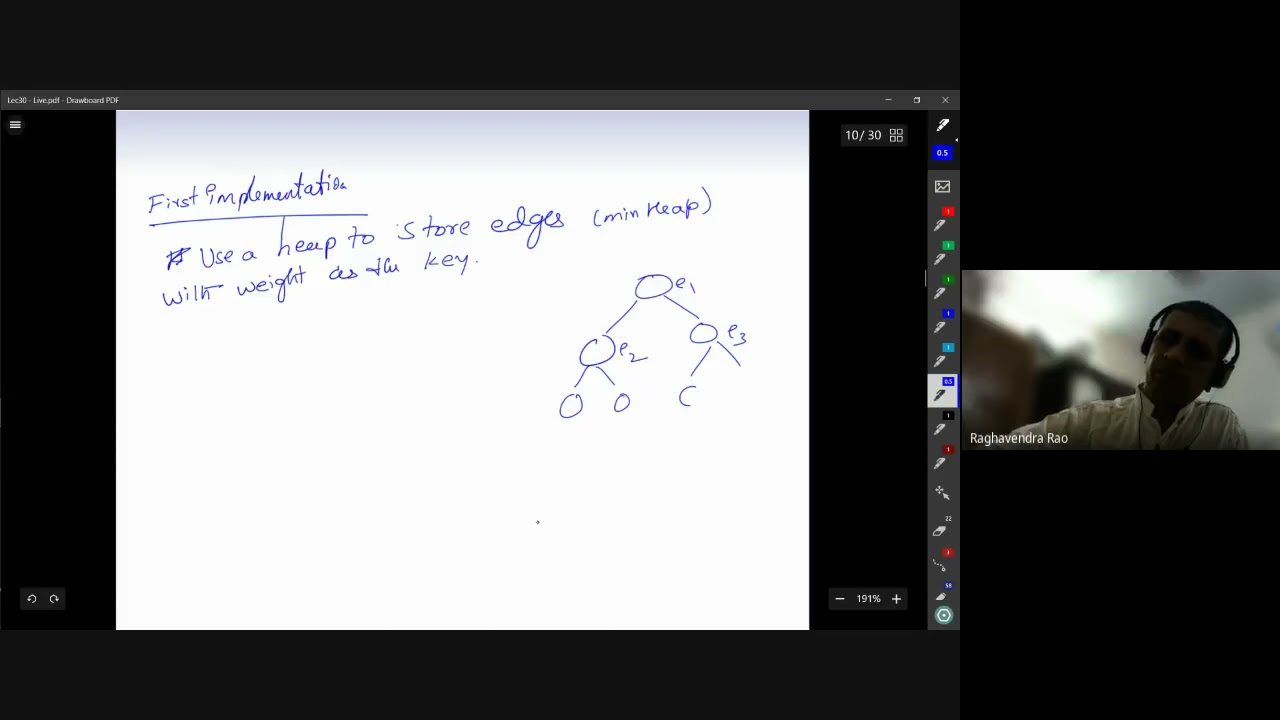Cs5800 Adsa Lec 30 Implementation Of Prims Algorithm Part 1 Youtube