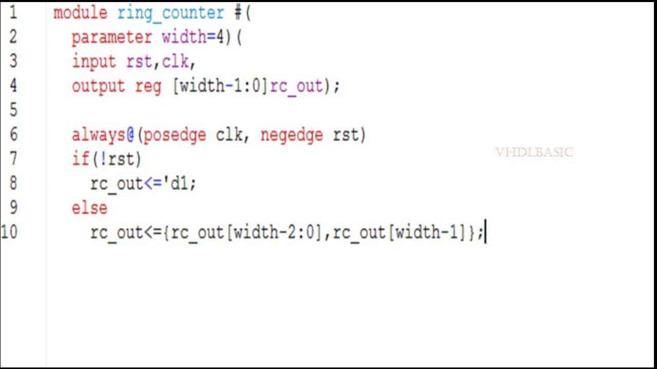 Ring Counter using concatenate operator in VerilogHDL - YouTube