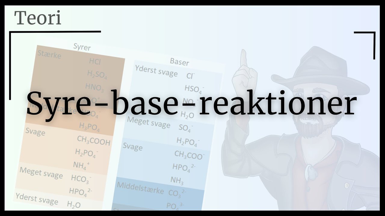 Syre-base-reaktioner - YouTube
