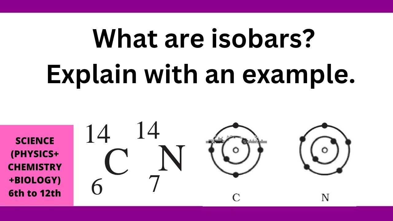 What are isobars? Explain with an example. | Isobars - YouTube