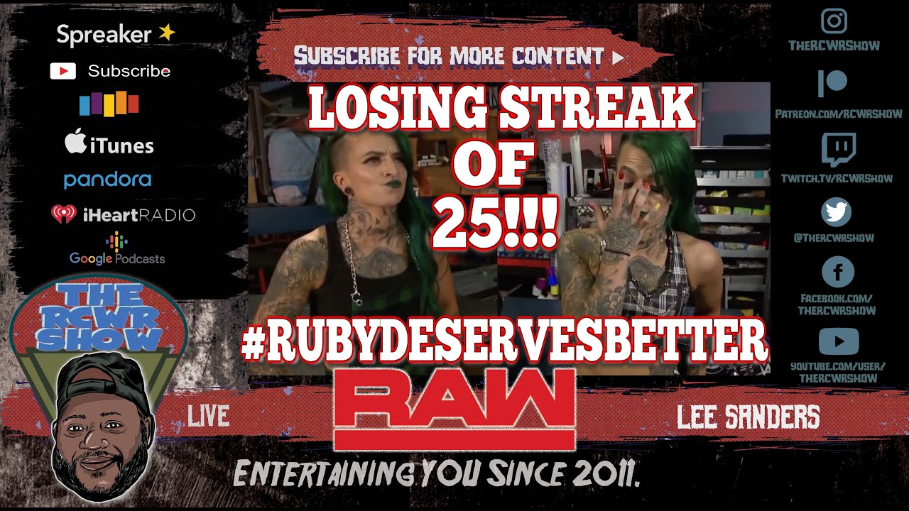 WWE RAW 7-6-2020 Review: Groundhog Day Again, Ruby Riott Deserves ...