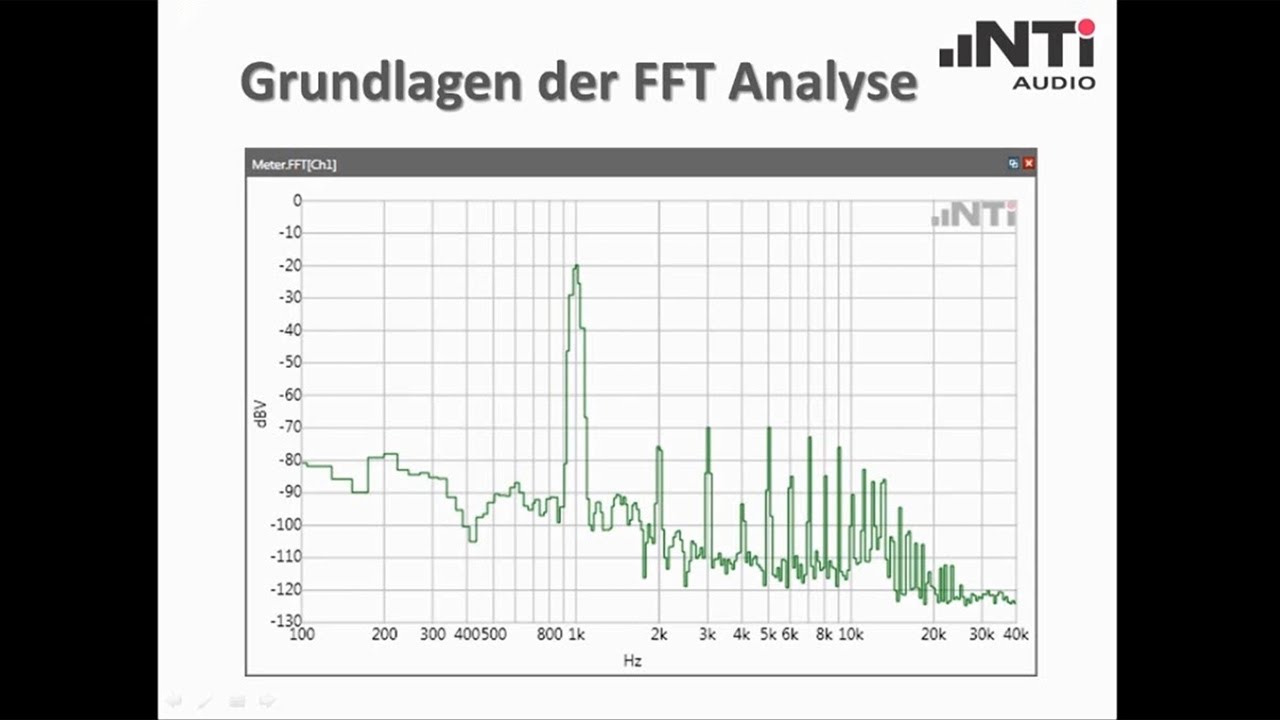 NTi Audio Webinar - Grundlagen der FFT Analyse - YouTube