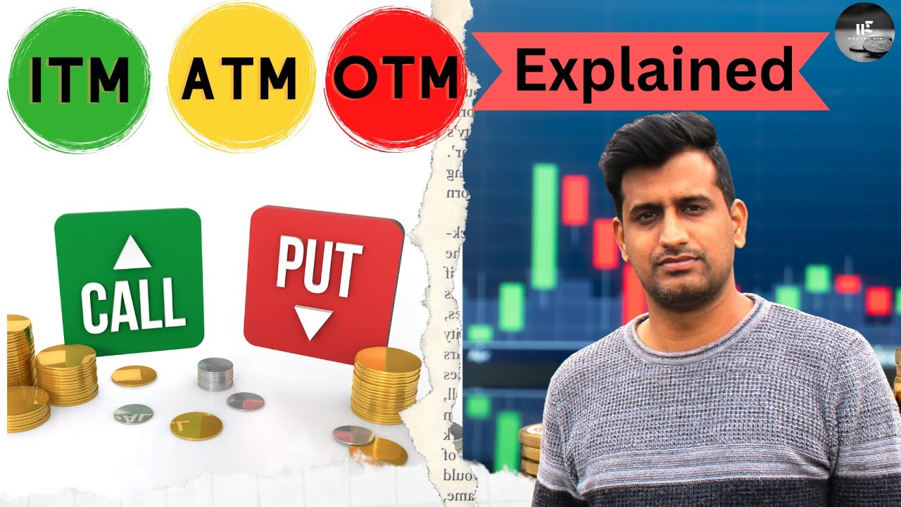"Understanding ITM Vs ATM Vs OTM Options: A Beginner's Guide" - YouTube
