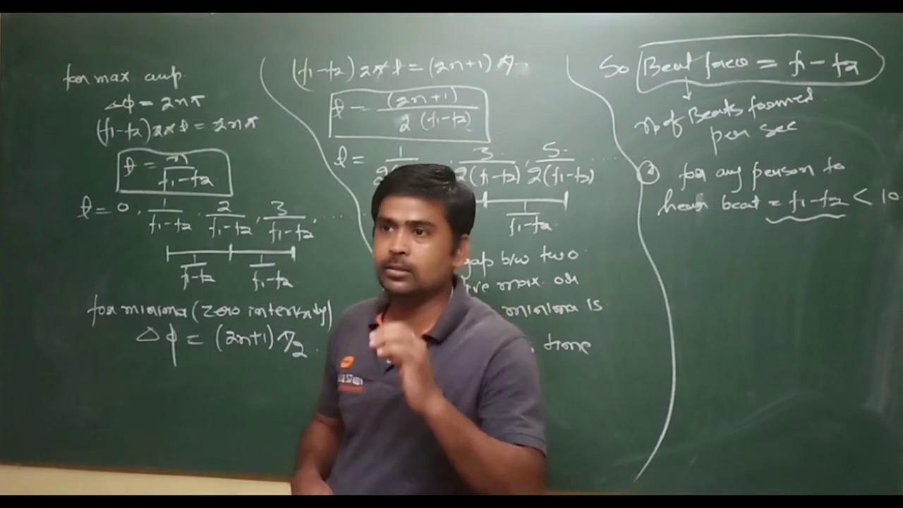 25th May | Crash Course | Physics - Wave Mechanics - Beats | By ...