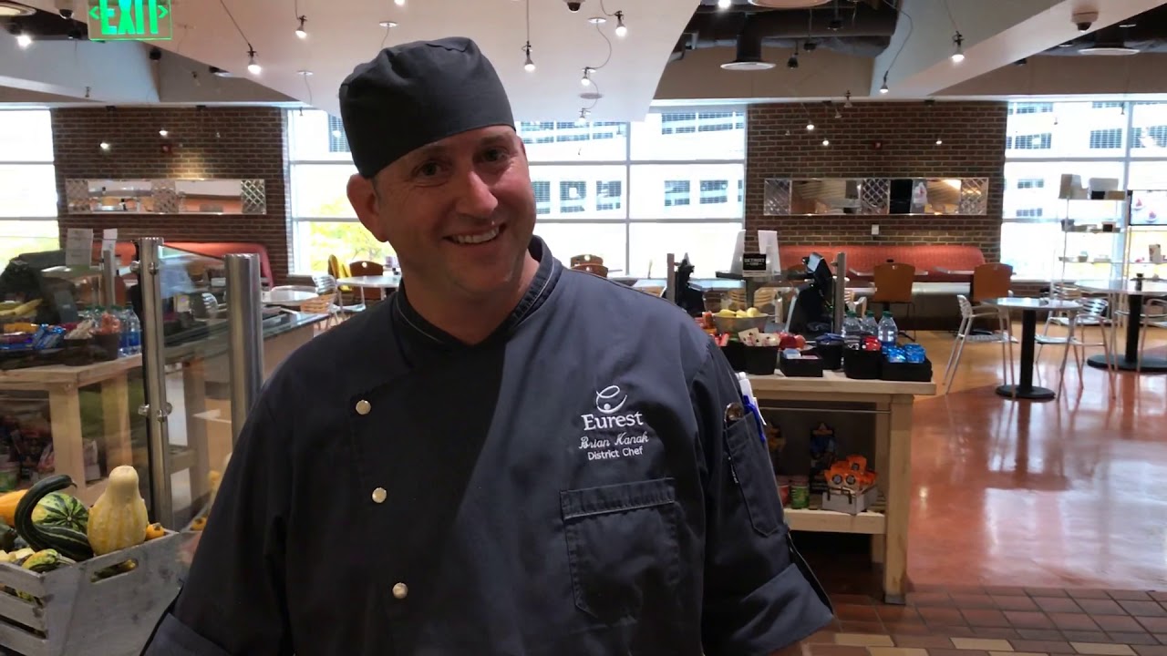 Eurest CFE refresher 2020 - YouTube