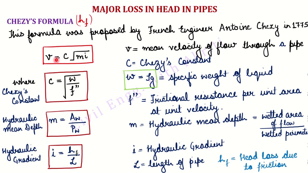 FM | L8F | Flow Through Pipes | Chezy’s Formula - YouTube
