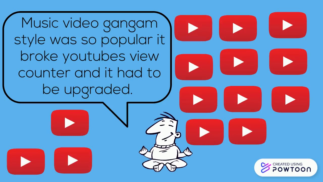 Top 5 facts about youtube - YouTube