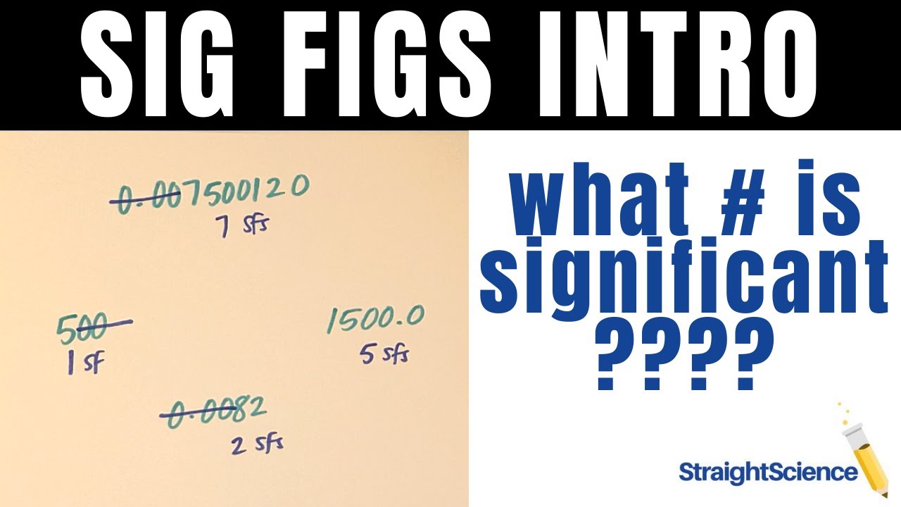 Intro to Sig Figs (Significant Figures) - How to tell if a # is ...