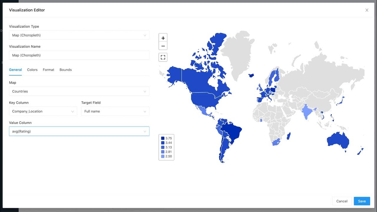 Databricks - Easy SQL Analytics Visualizations - YouTube