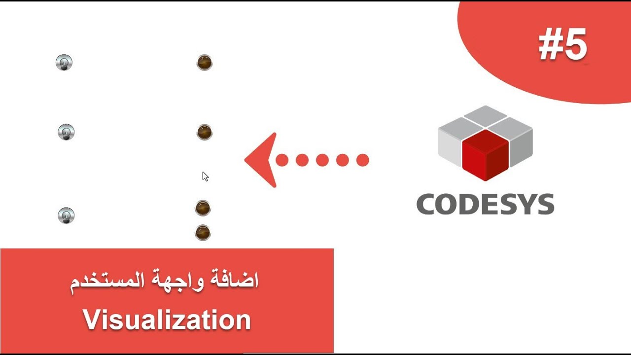 كورس كوديسيس للمبتدئين: 5# شرح اضافة واجهة المستخدم (Visualization) في ...