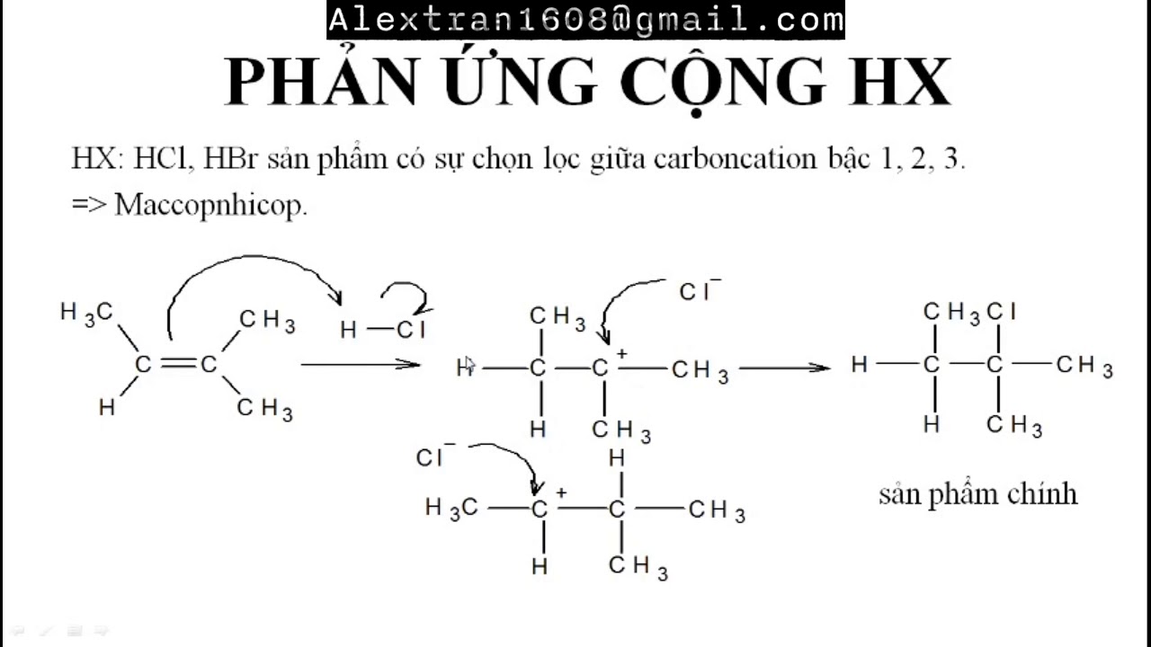 cơ chế phản ứng của anken - YouTube