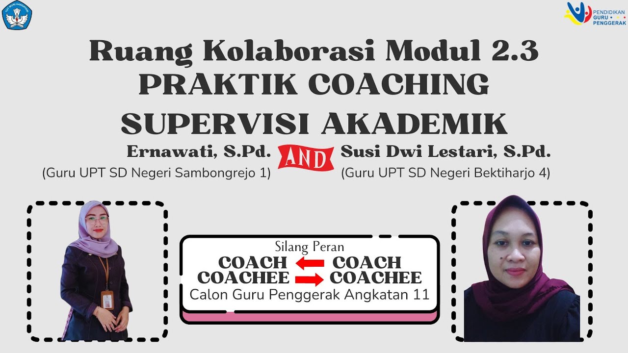 RUANG KOLABORASI MODUL 2.3 PRAKTIK COACHING SUPERVISI AKADEMIK_ERNAWATI, S.Pd. CGP A11 KAB ...