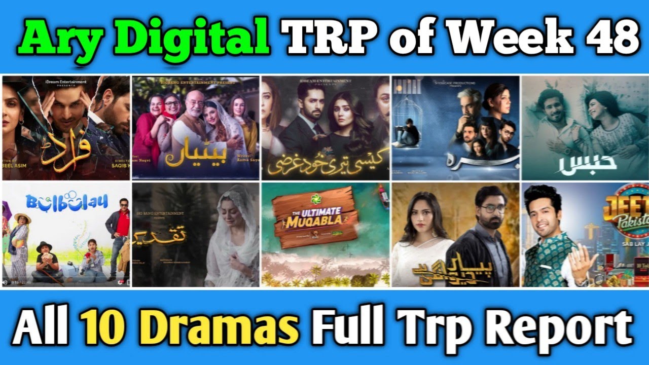 Ary Digital TRP Report of Week 48 : All 10 Dramas Full Trp of this Week - YouTube