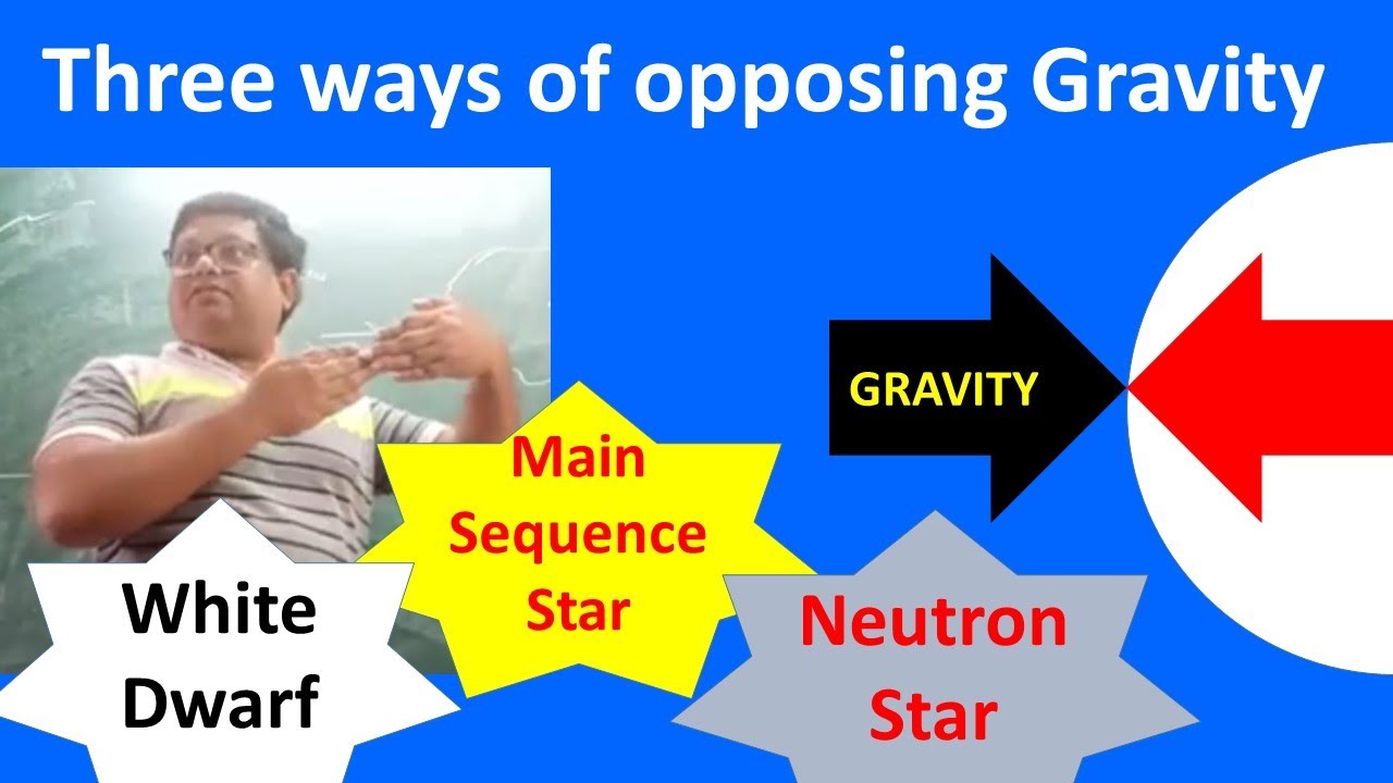 Three ways of opposing Gravity during contraction of a Star - YouTube