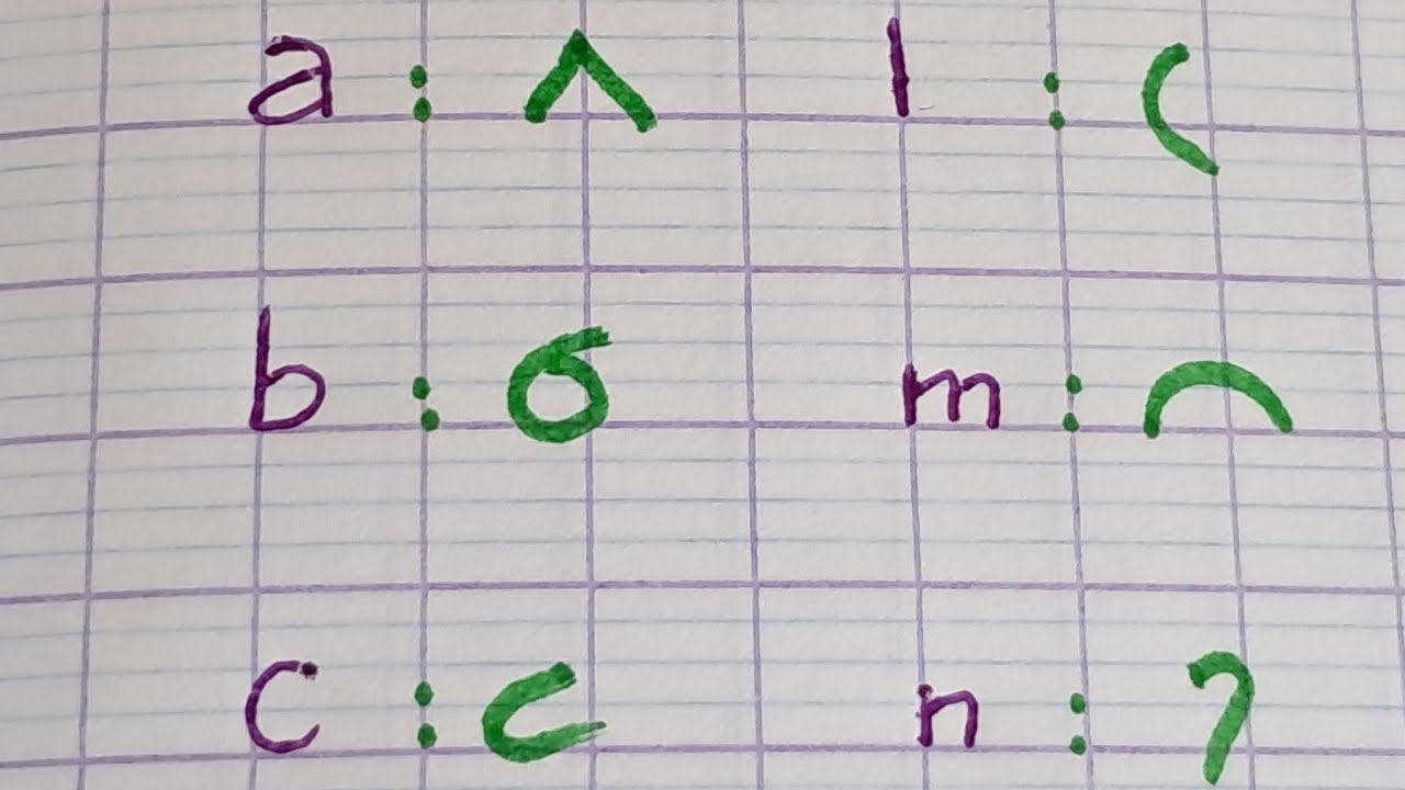 How to write the Teeline alphabet - YouTube