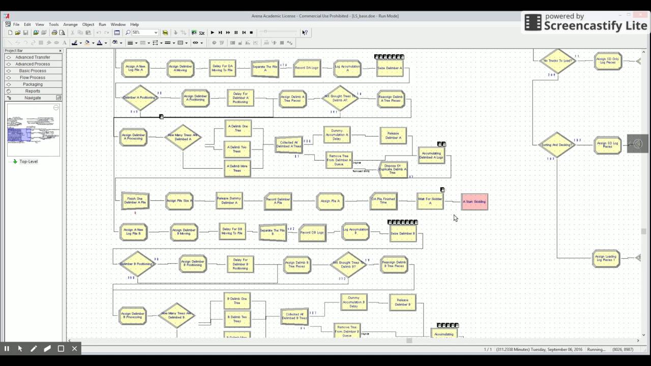 Lop and scatter - YouTube