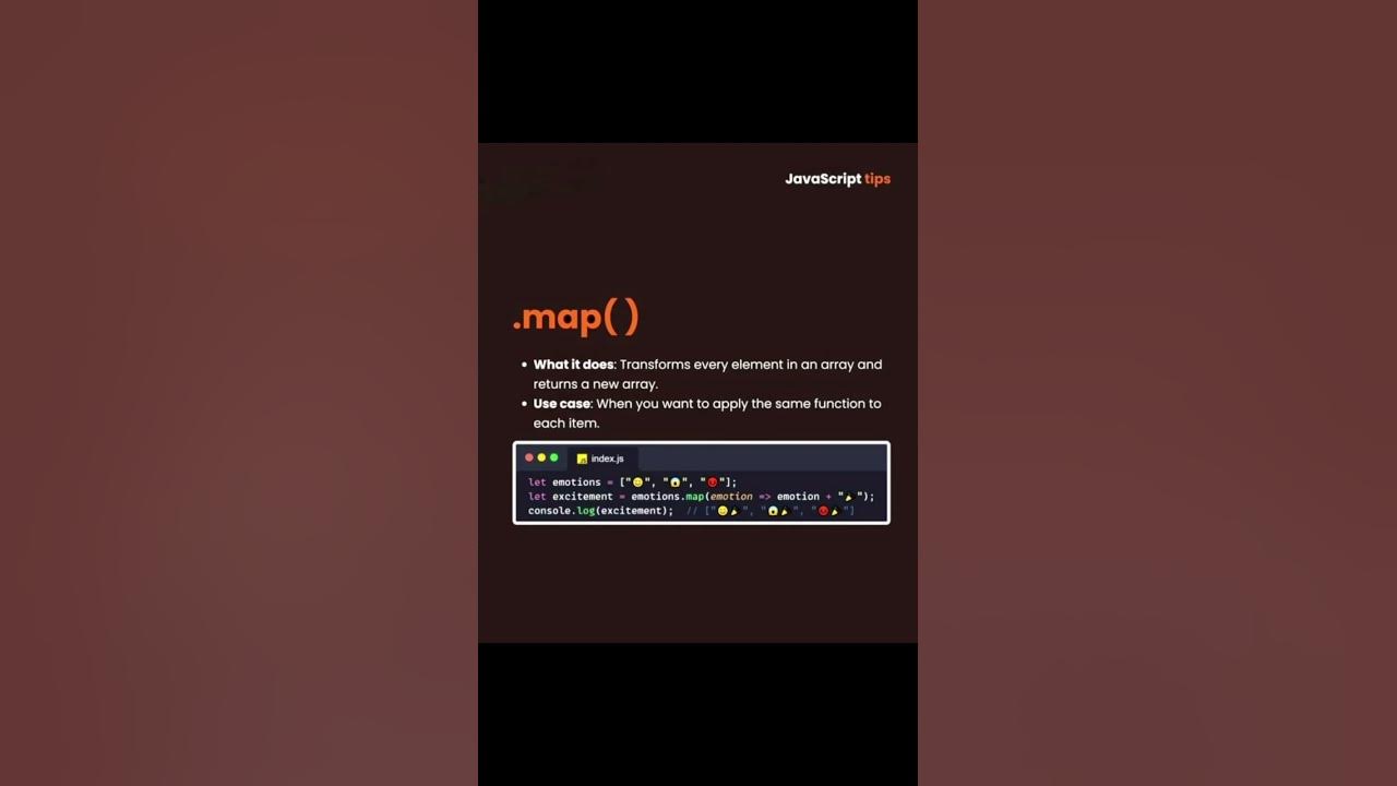 Array Methodjavascriptframwork Coding Javascriptcoding Codeflow