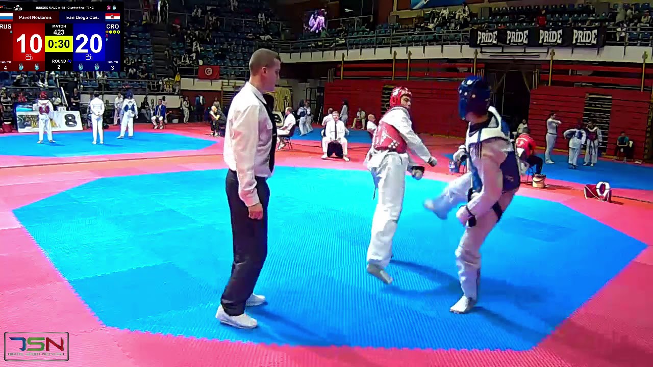 423 Ivan Diego Cosic, CRO vs Pavel Nesterenko, RUS 30 37 - YouTube