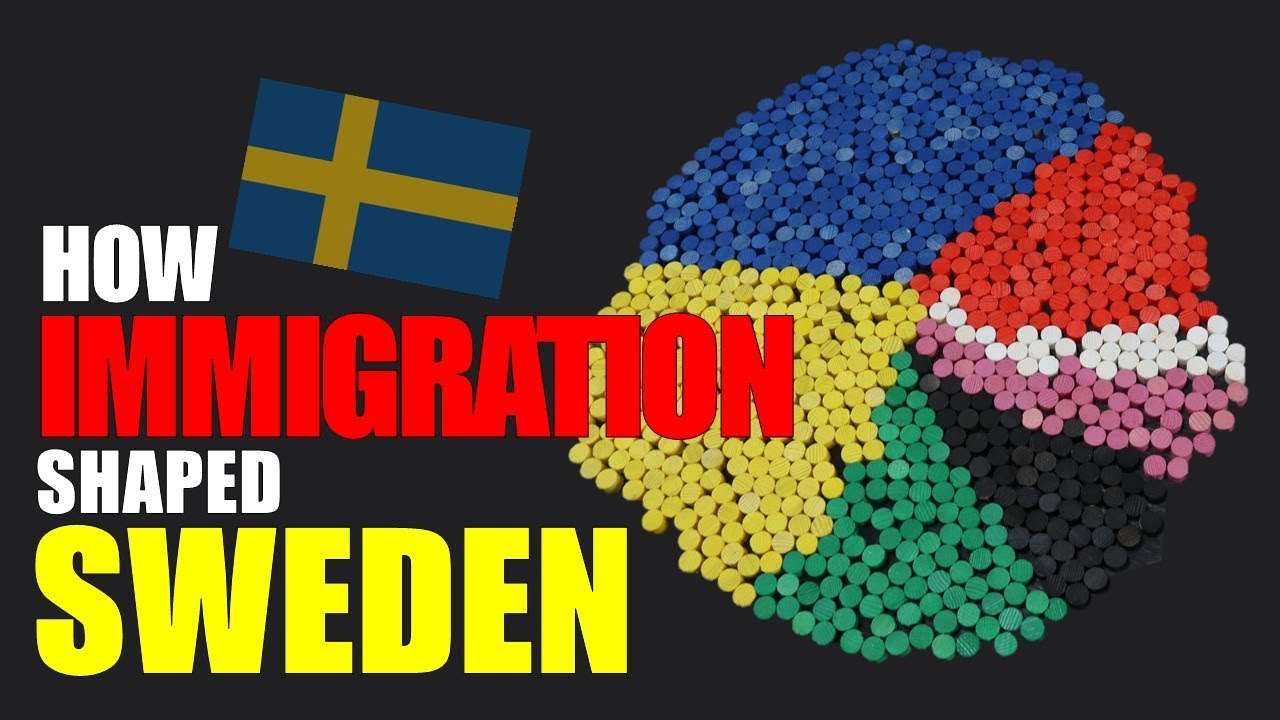 How immigration shaped the population of Sweden - YouTube