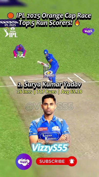 📊 Who’s ruling the pitch this IPL? 🟠🏏Top 5 Orange Cap contenders of 2025 | IPL 2025 | Vizzy ...