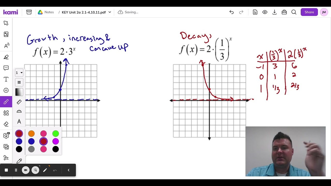 Exponential Equations Worksheet Precalculus Exponential Logarithmic