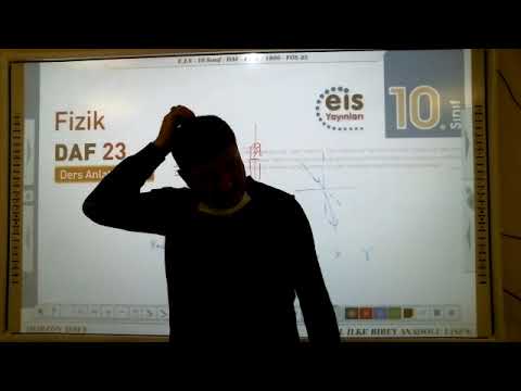 fizik 10 sınıf aydınlanma şiddeti1 ders