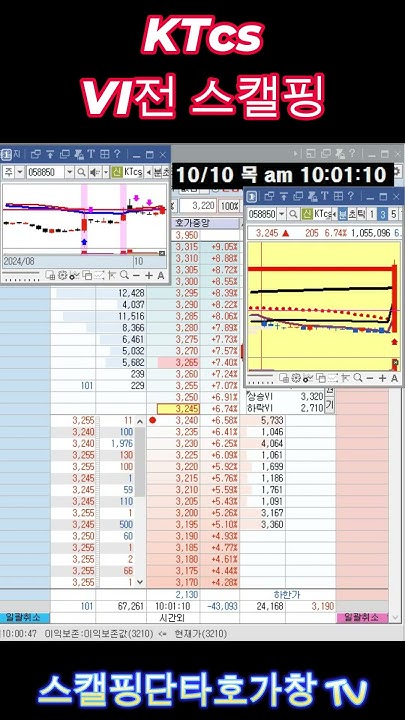 KTcs VI전 스캘핑 - YouTube