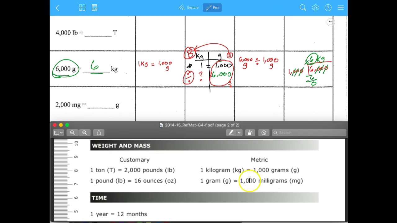 Weight & Mass Measurement Conversions - YouTube