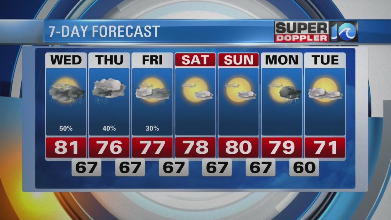 Super Doppler 10 Overnight Forecast - YouTube