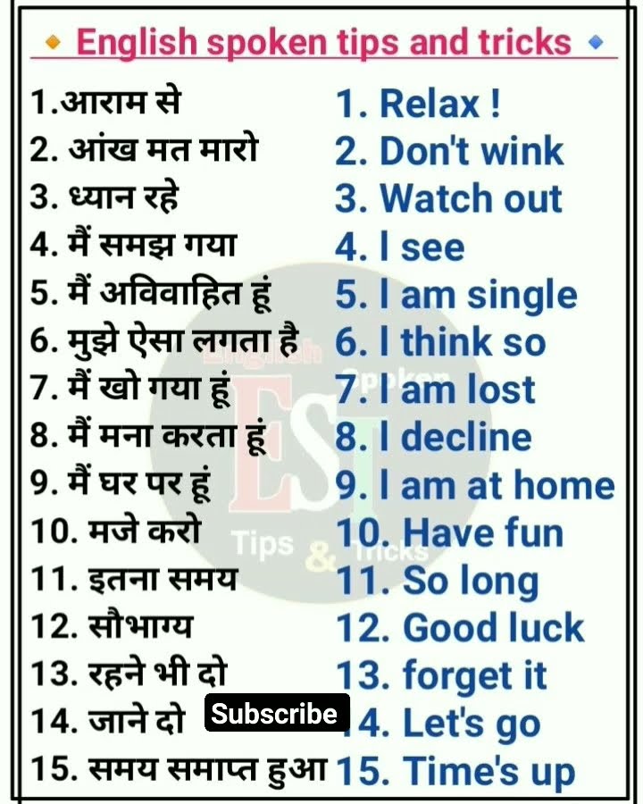 English English Spoken Per Day Practice sorts vocabulary new English English Spoken Per Day Practice sorts vocabulary new