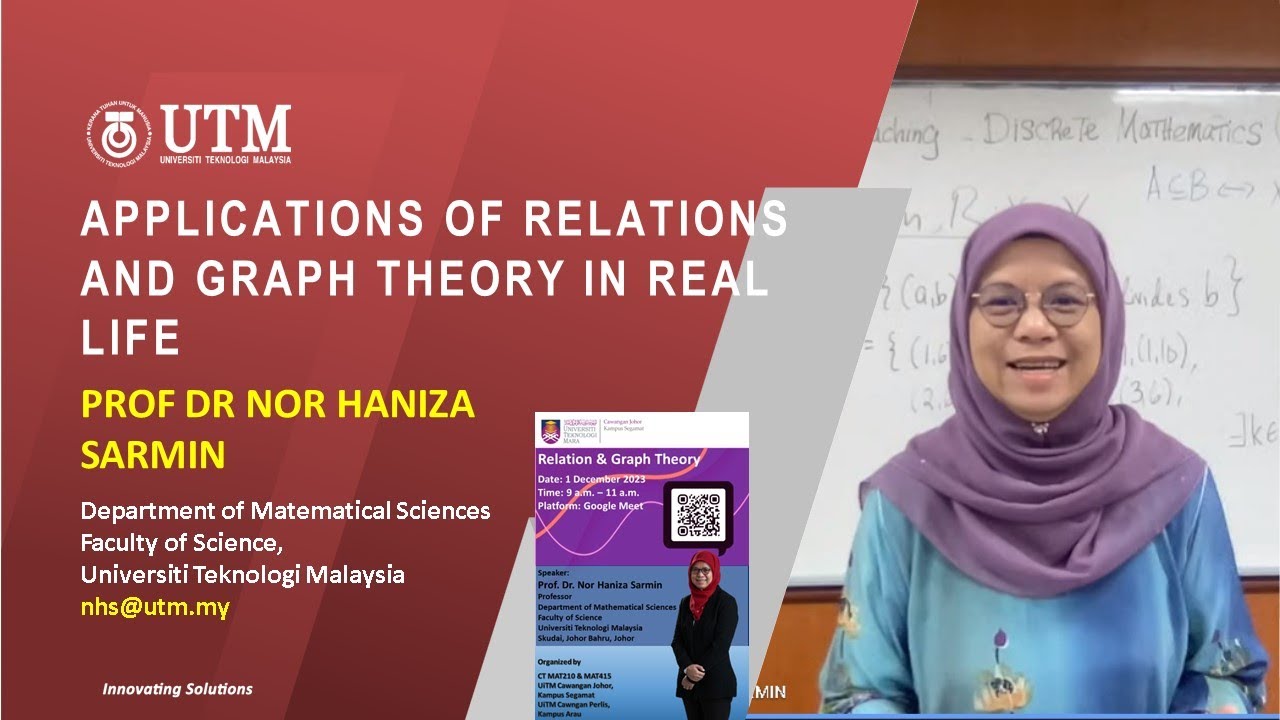 UiTM: Collaborative Teaching (Discrete Mathematics) - Part 2 ...