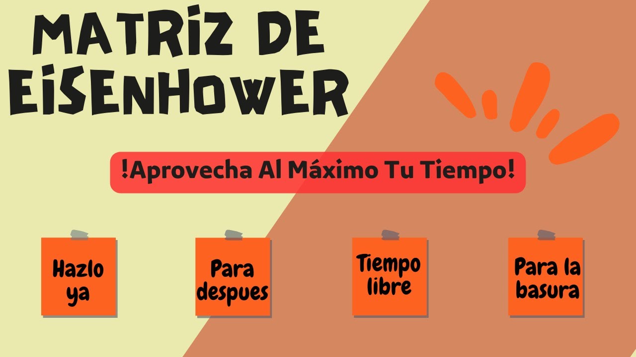 EL METODO EISENHOWER . Aprende a Aprovechar tu tiempo al Máximo⏰ ...