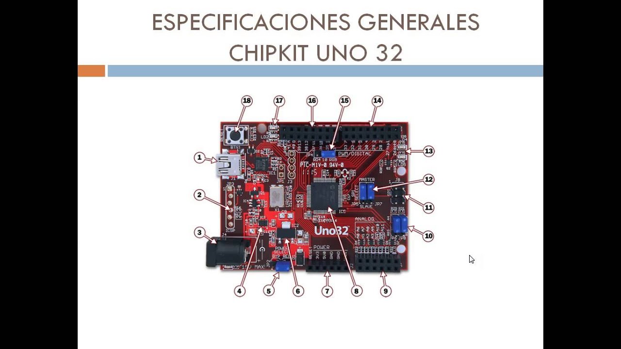 Exposición PIC 32 - MPLAB X - ChipKit Uno 32 (PIC32MX320F128H)- Parte 1 ...
