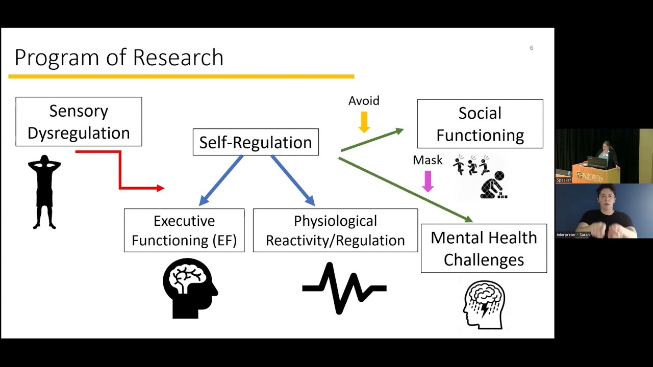 5-22-2024 Psychiatry George Engel Research Rounds | Jessica Marie Keith ...