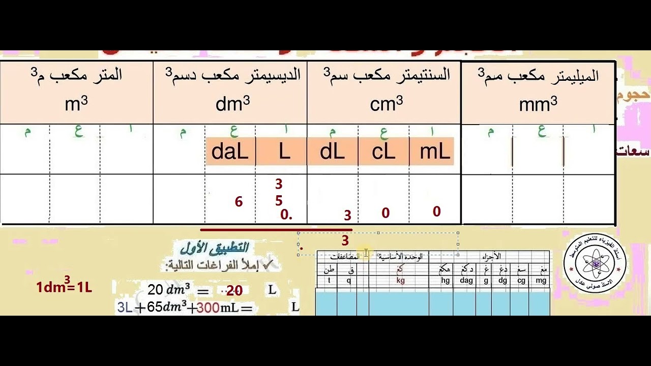 2023 وضعية 5 تحويل الحجوم و السعات و التحويل الكتل السنة الاول متوسط