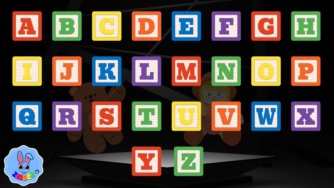 ABC Song for Kids | Fun and Engaging English Alphabet Learning | Zingee ...