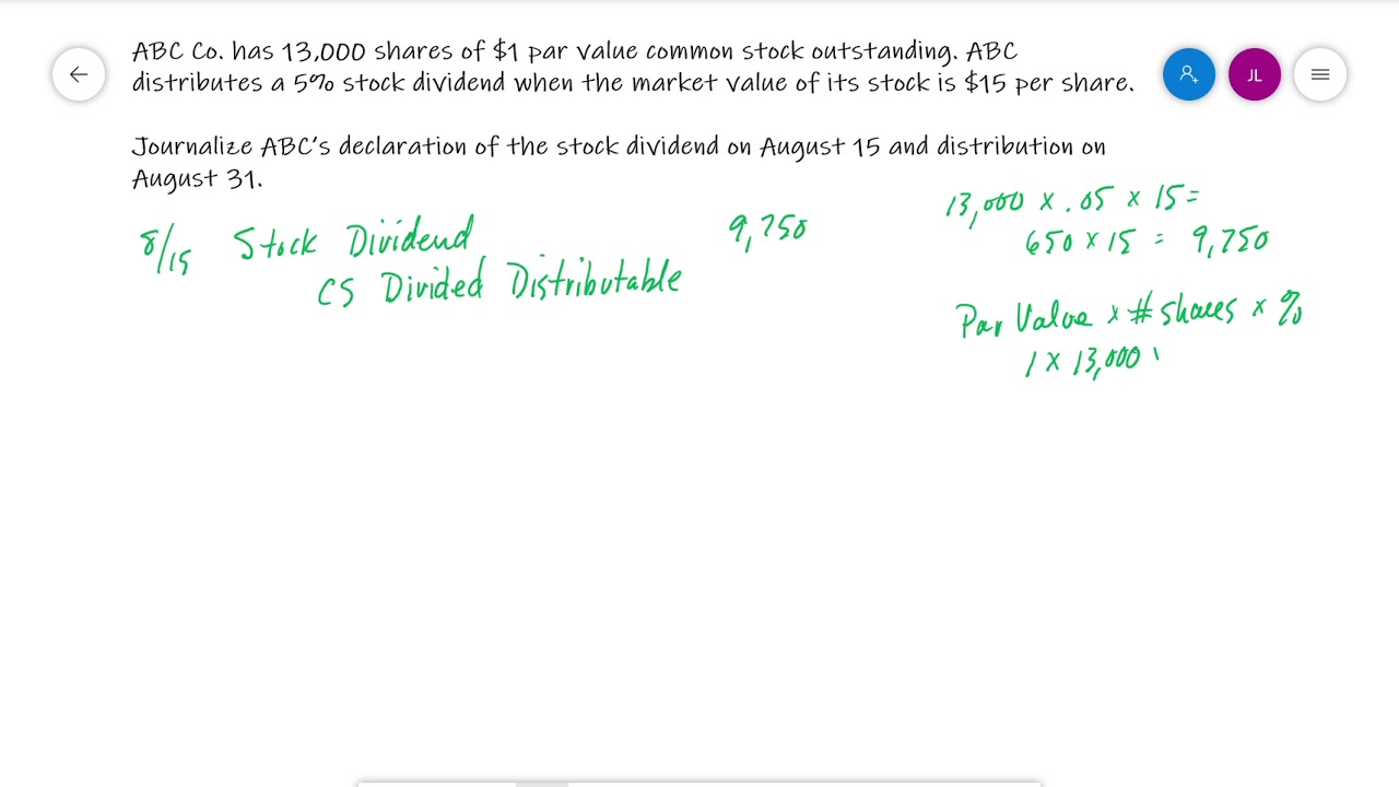Accounting - Small Stock Dividends - YouTube