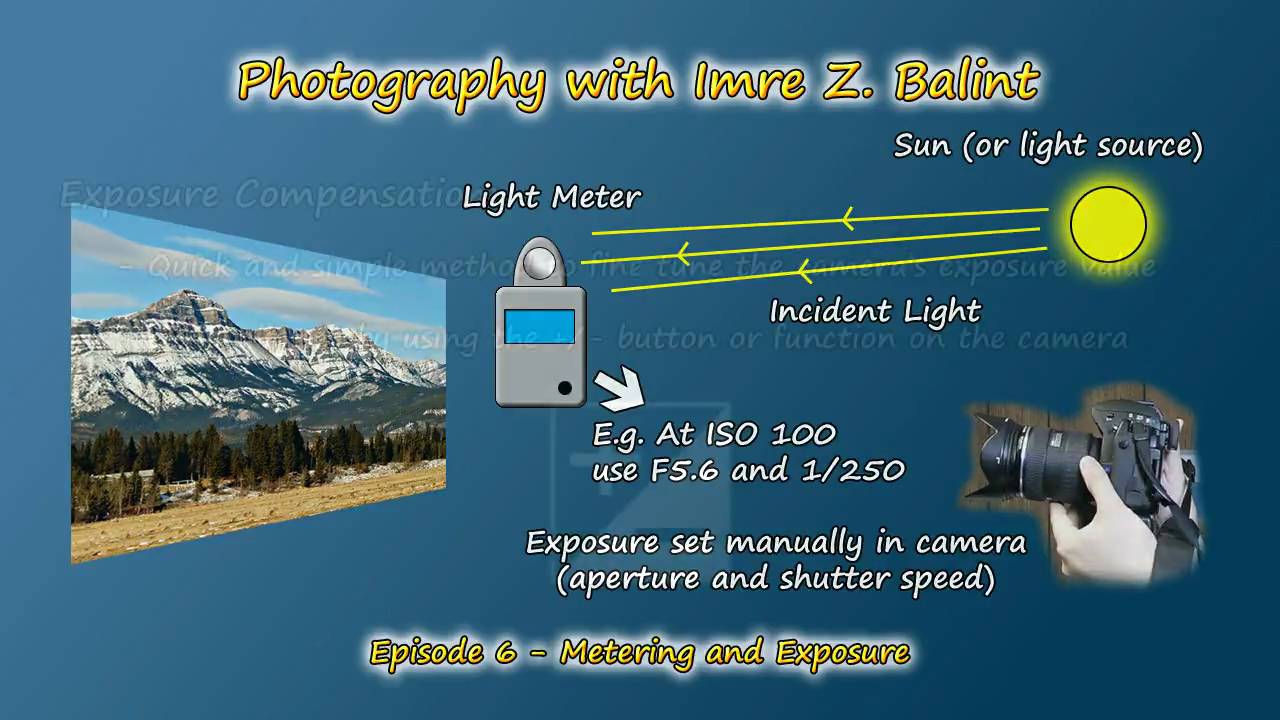 Metering and Exposure - Photography with Imre - Episode 6 - YouTube