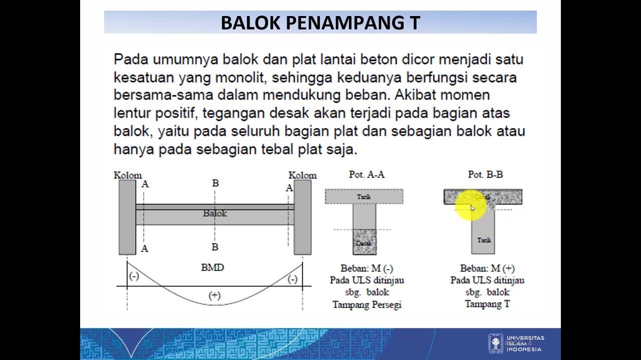 10a Desain Plat dan Balok Beton. Balok Penampang T - YouTube