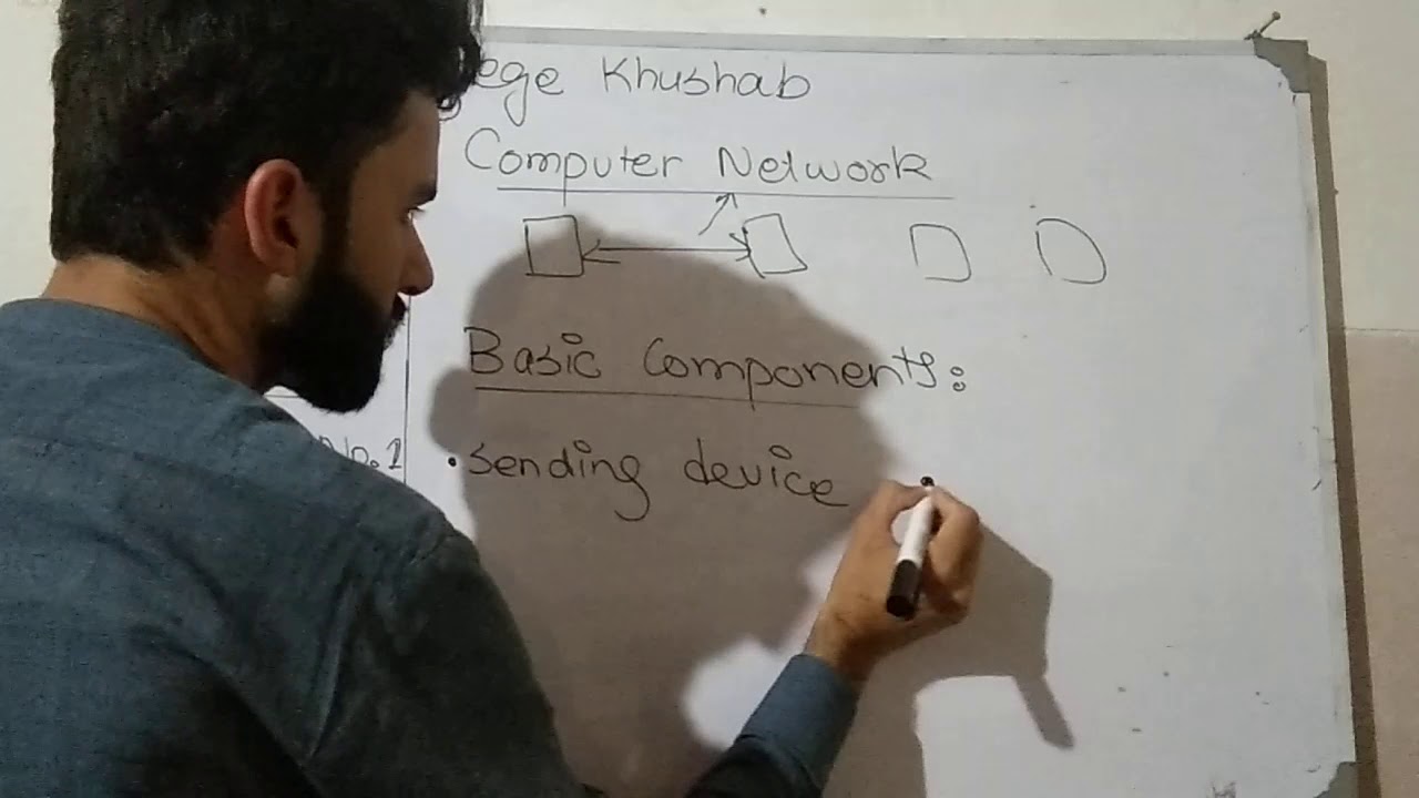 Cckh Class 8th Computer Lecture01 Covered Topicsintroduction To Computer Networkbasic